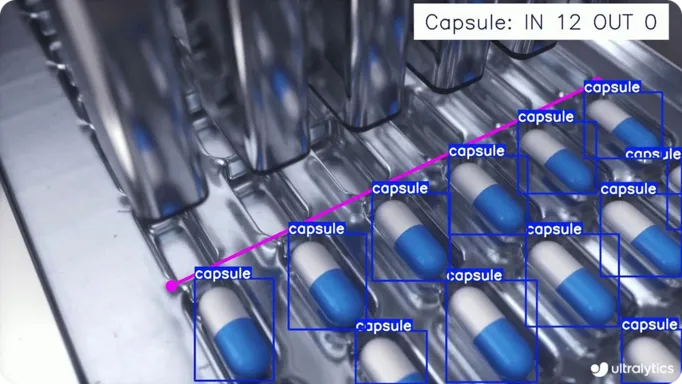 Anomaly Detection: Definition, Methods & Applications | Ultralytics